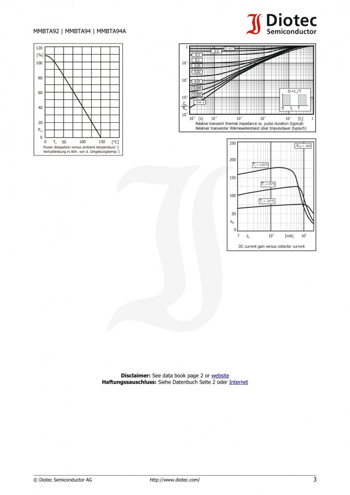 DIOTEC MMBTA92 family datasheet page 3