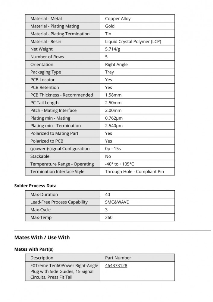 Technical document page 3 for product review