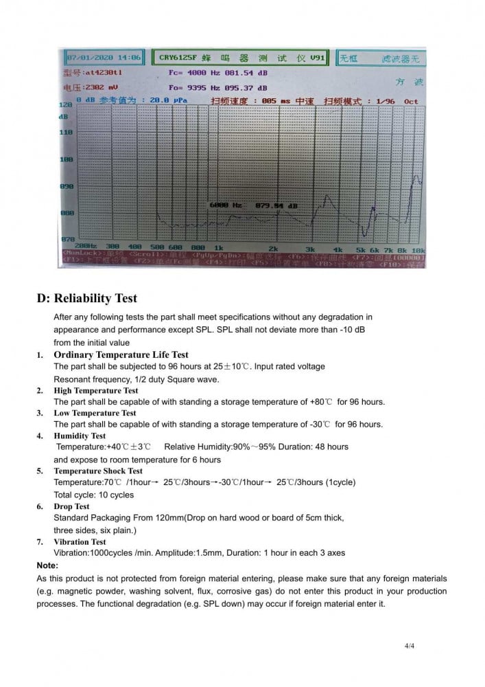 GPC9242YB-12V6000 specification document page 4