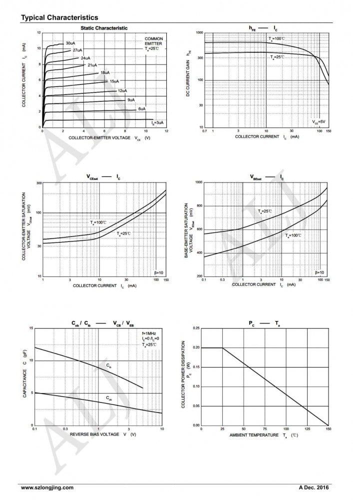 ALJ C945 datasheet page 2