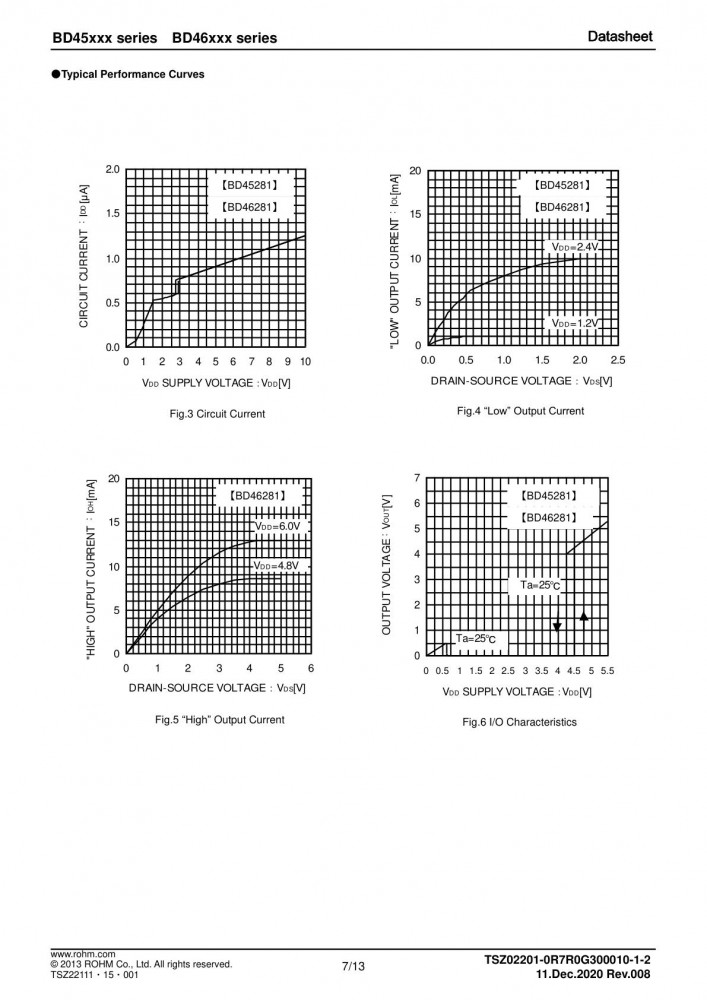 BD45305G-TR technical document page 7