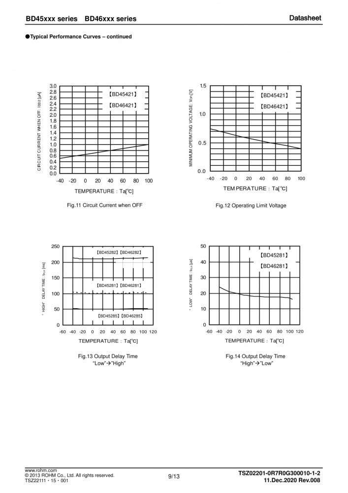 BD45305G-TR technical document page 9