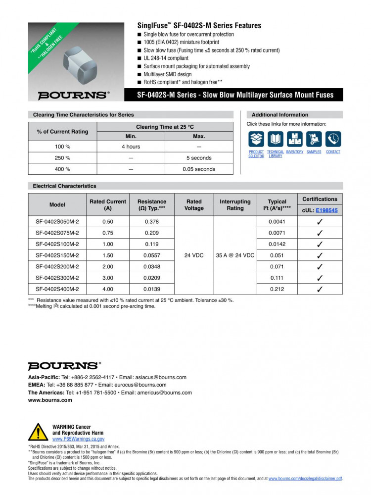 Bourns SF-0402S-M datasheet page 1