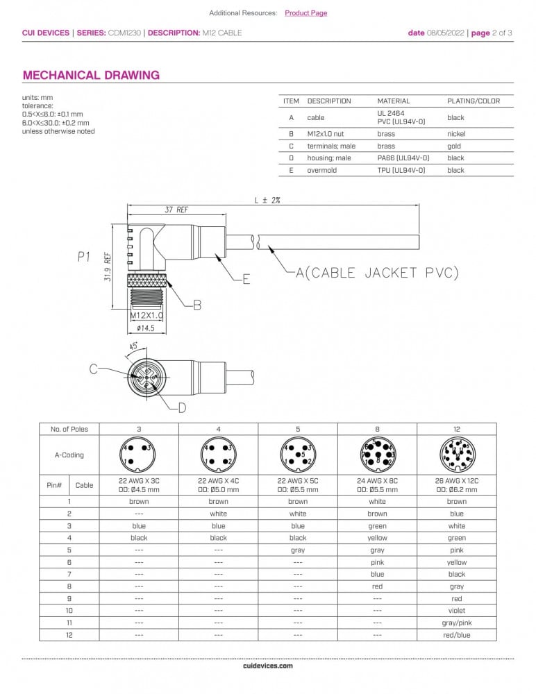 CUI CDM1230 connector datasheet page 2