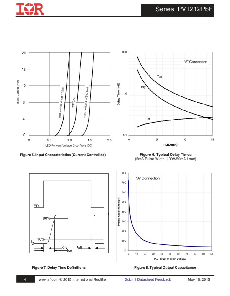 PVT212S-TPBF datasheet page 4