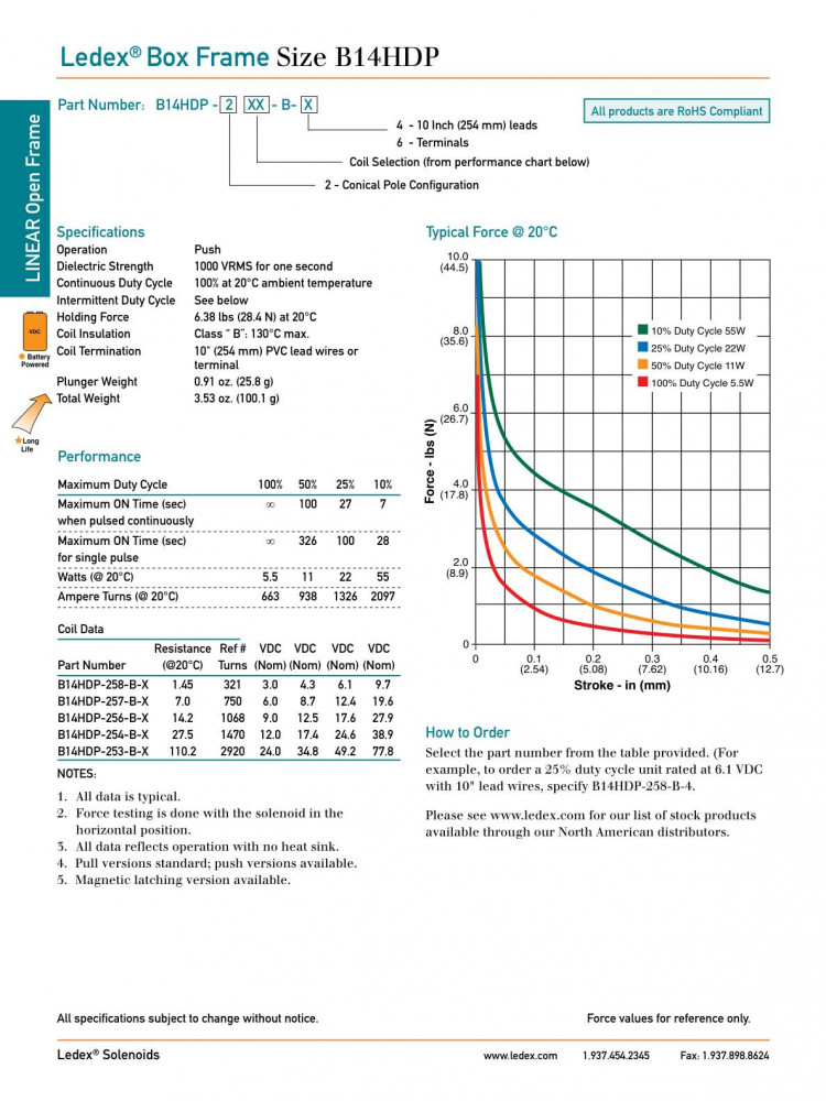 B14HDP solenoid technical document page 1