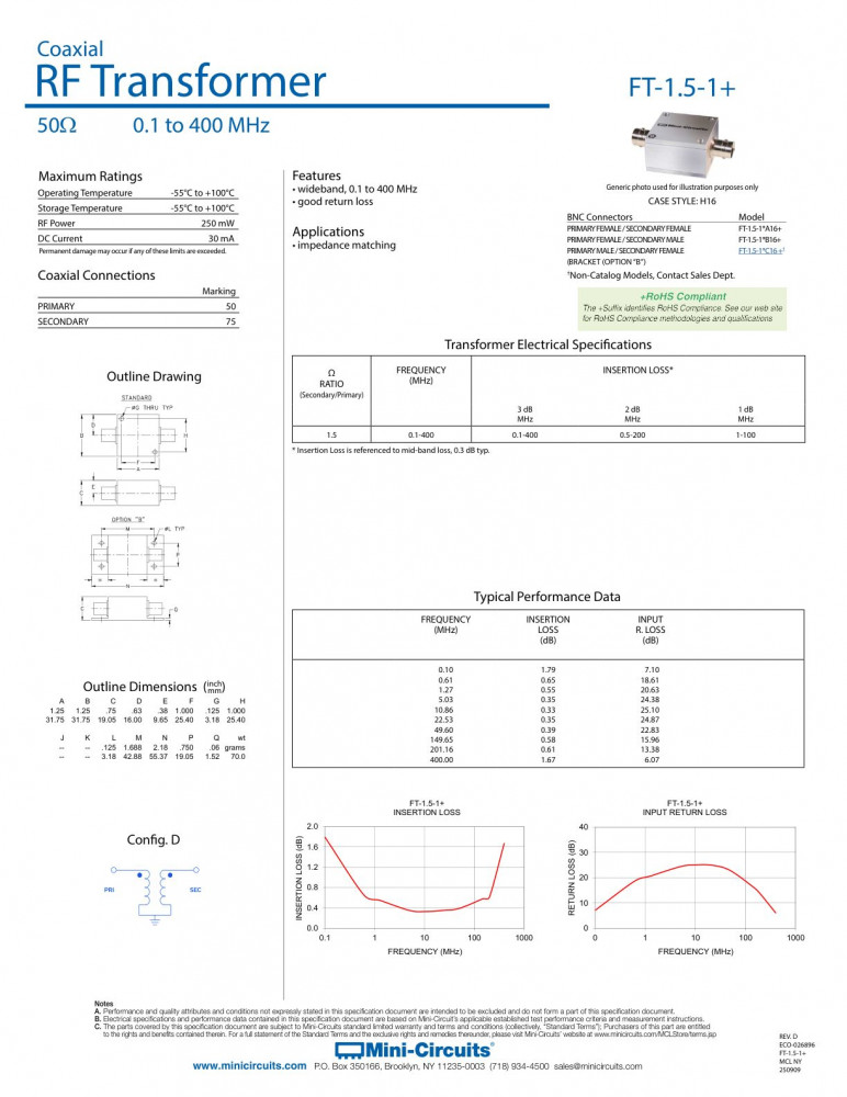 FT-1.5-1*A16+ technical datasheet page