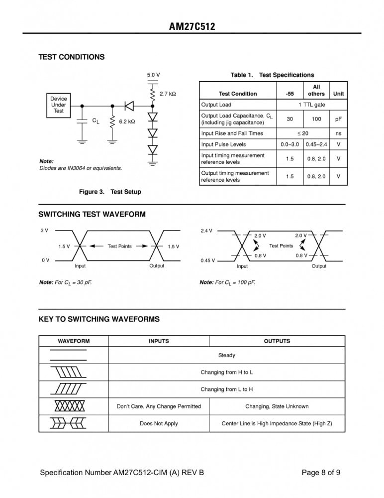 AM27C512 datasheet page 8