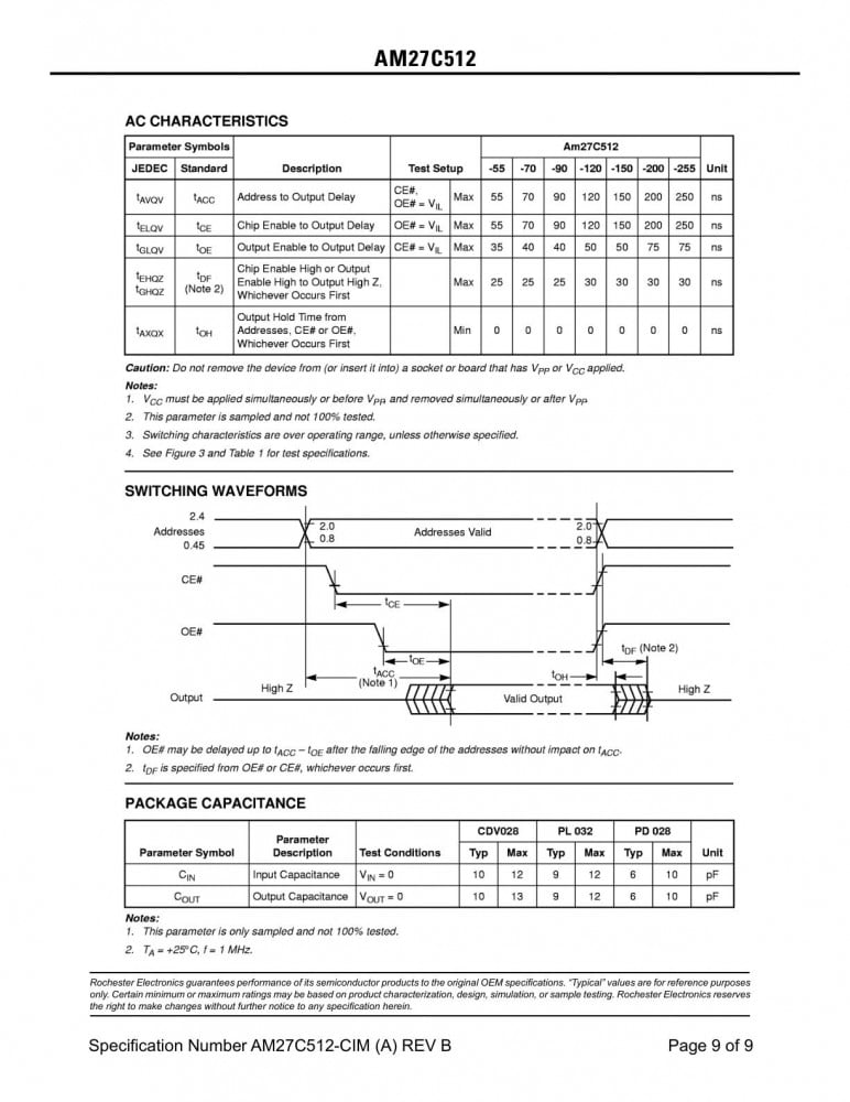 AM27C512 datasheet page 9