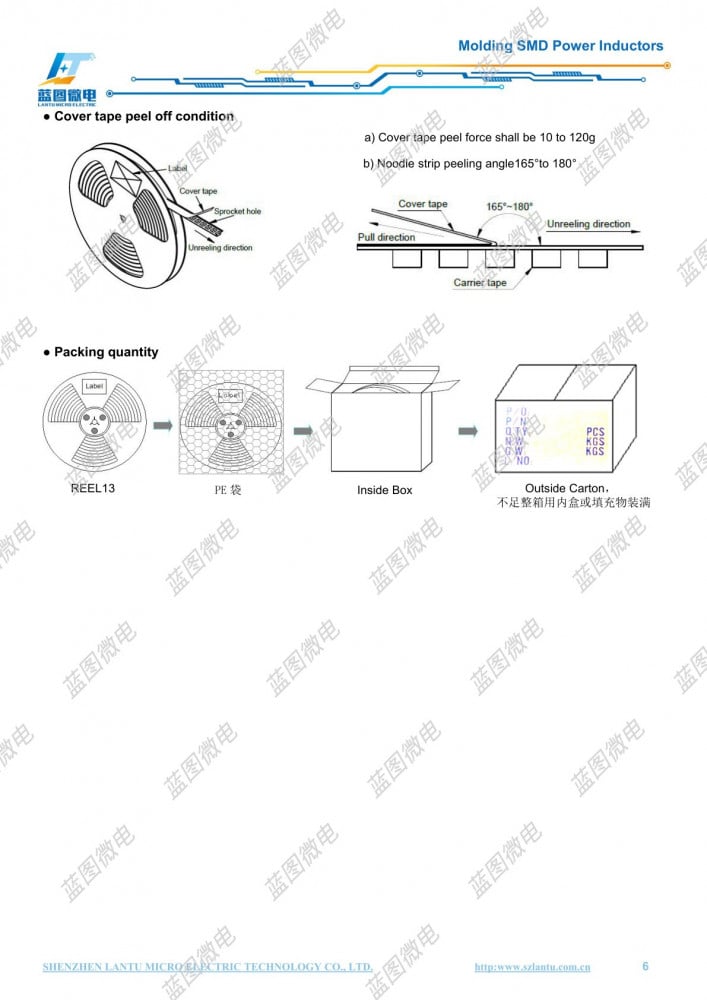 SMS1350-150MT datasheet page 6
