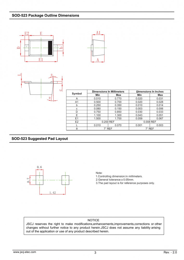 JSCJ B1040X datasheet page 3