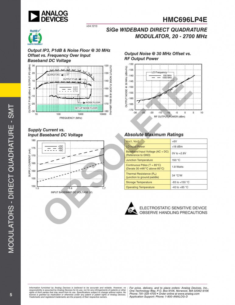 HMC696LP4E datasheet page 5