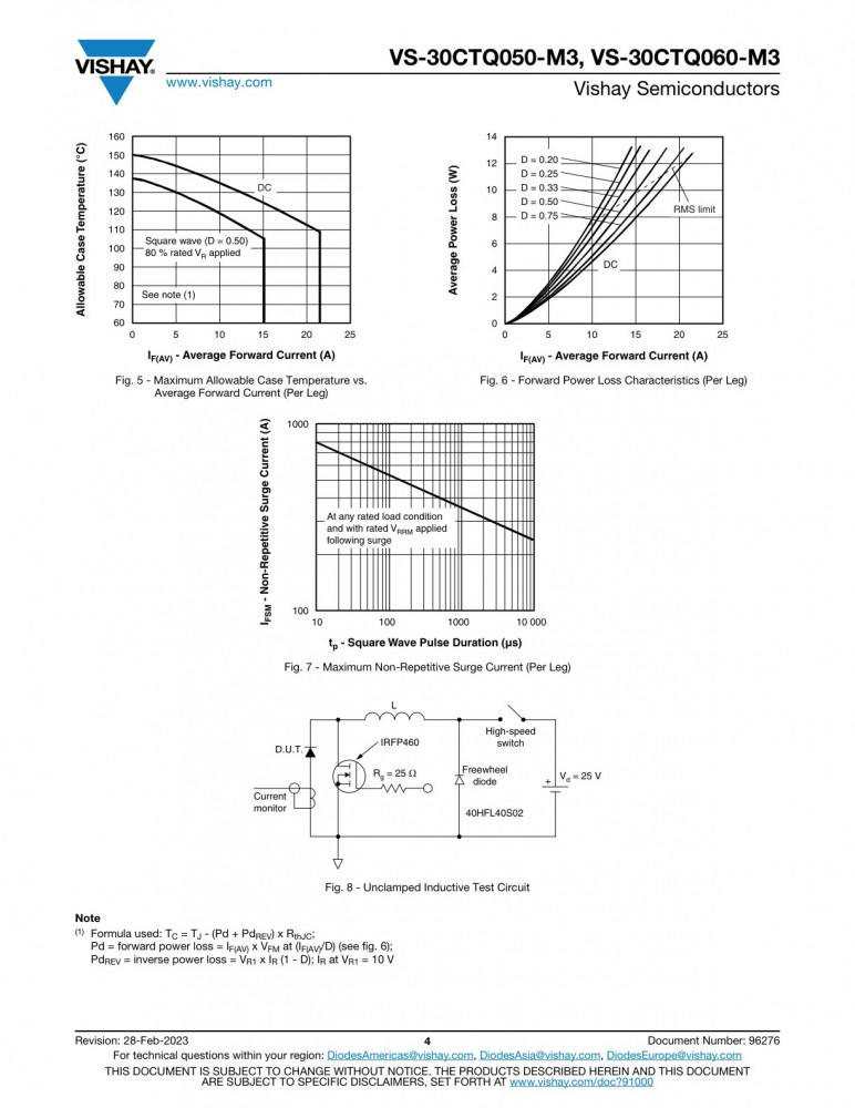 VS-30CTQ datasheet page 4