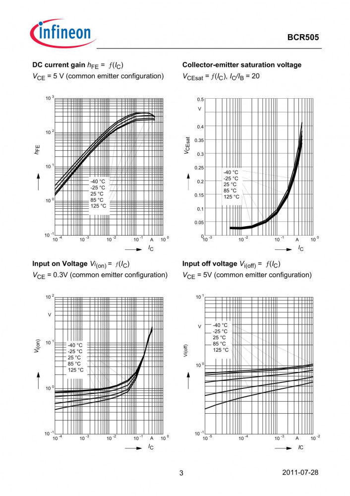 BCR 505 E6327 datasheet page 3