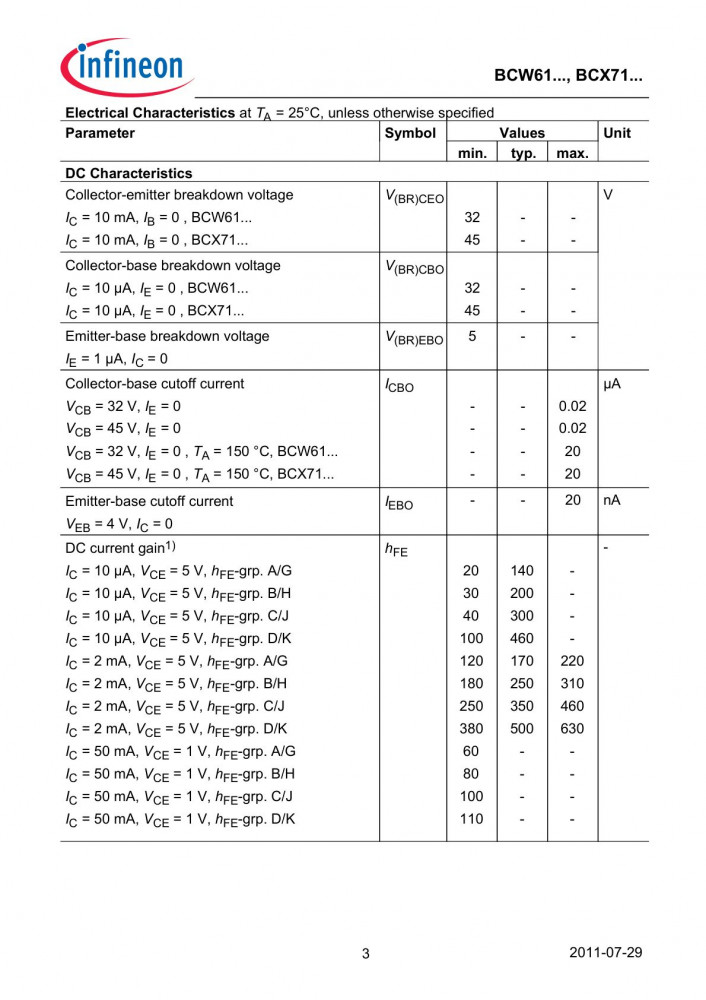 BCW61C datasheet page 3