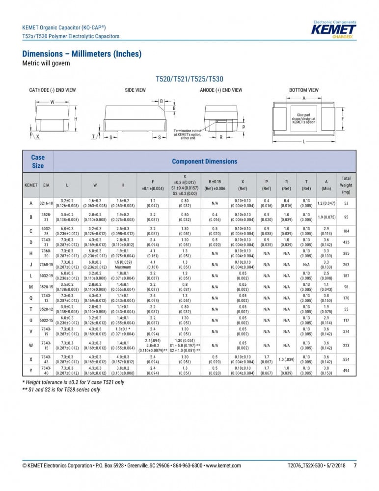 KEMET KO-CAP documentation page 7
