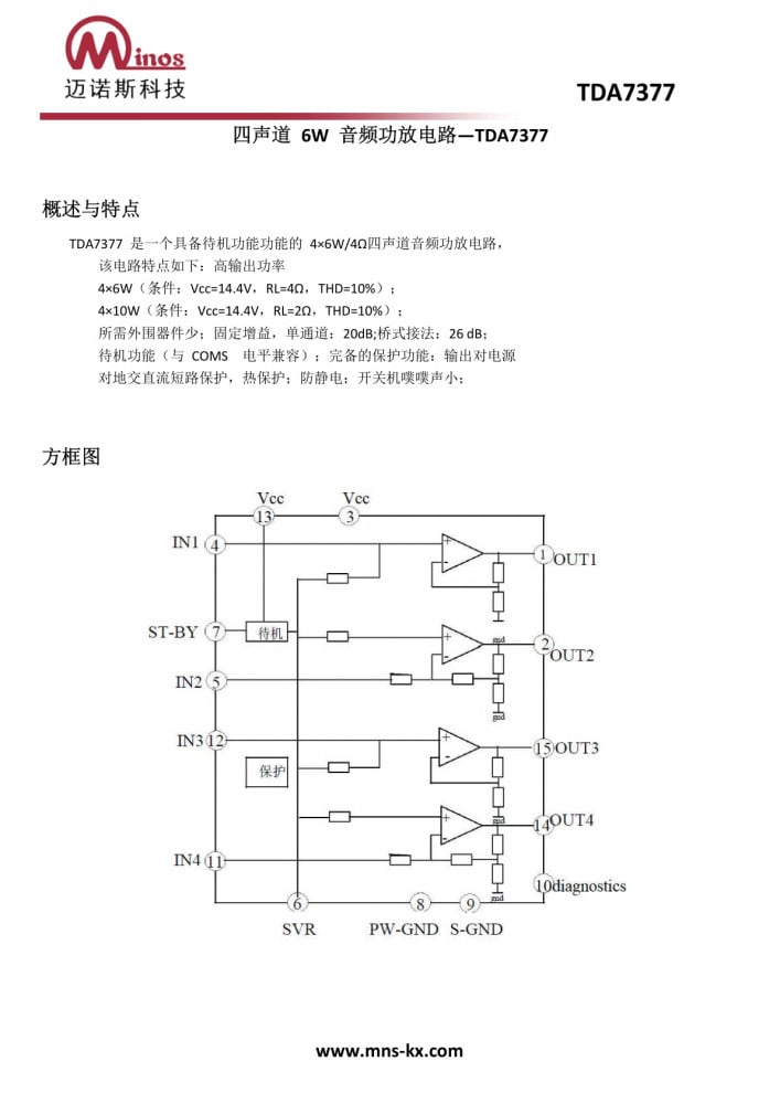 TDA7377 datasheet page 1