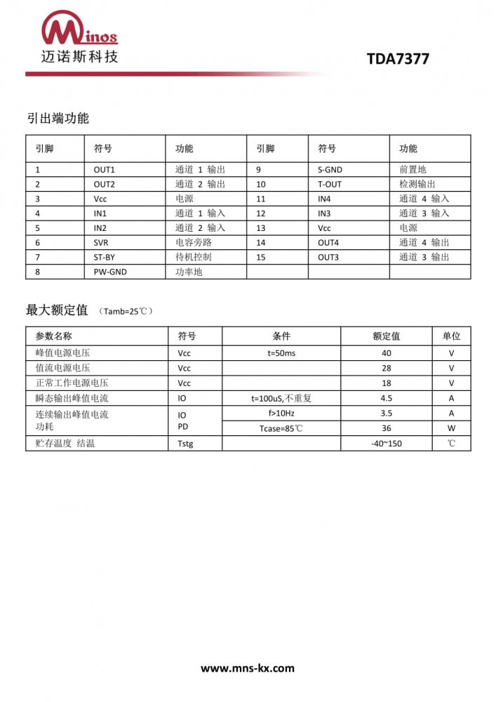 TDA7377 datasheet page 2