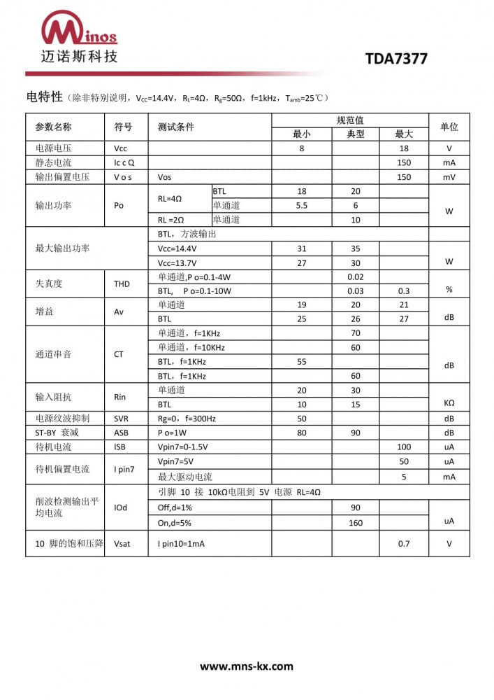 TDA7377 datasheet page 3