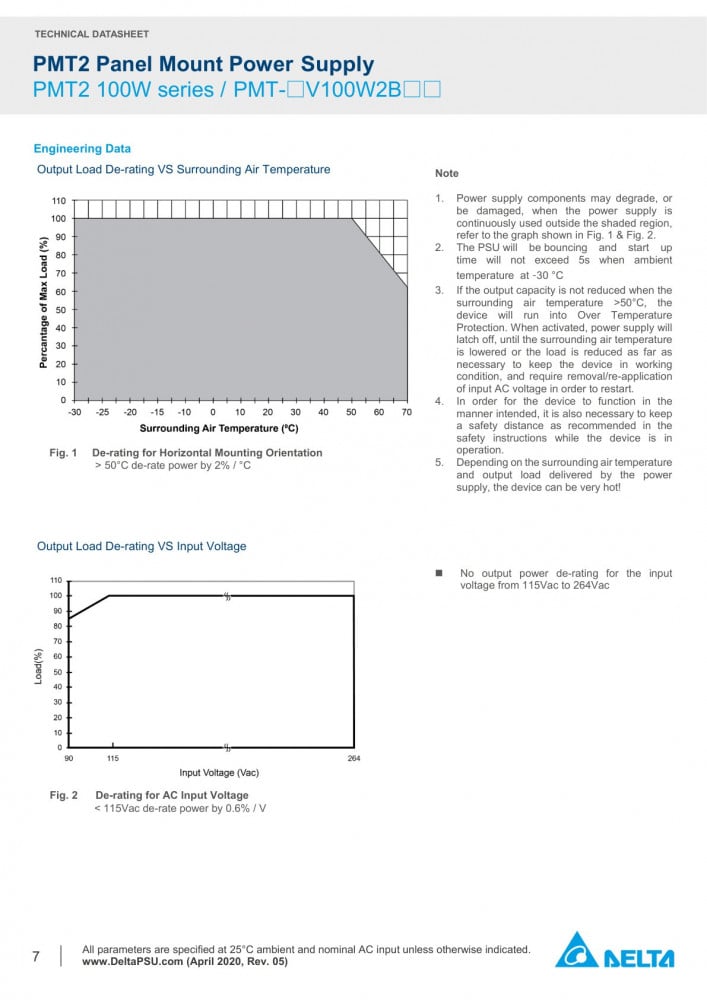 DELTA PMT2 datasheet page 7