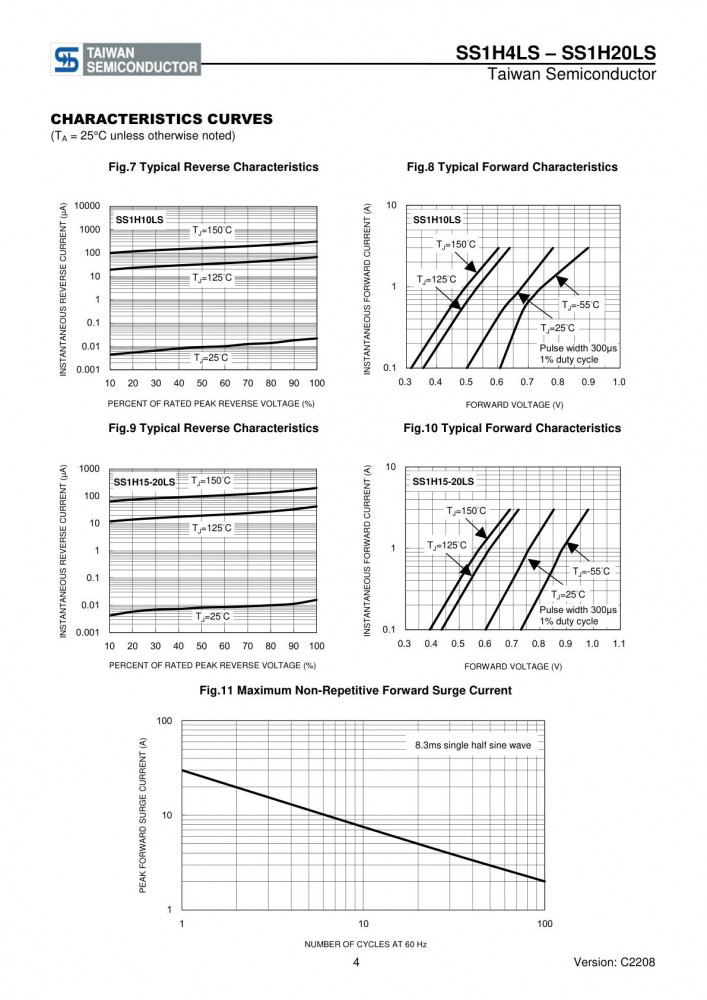 SS1H20LS datasheet page 4