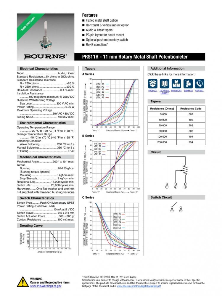BOURNS PRS11R datasheet page 1
