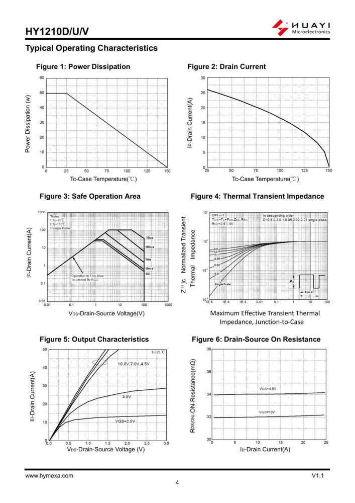 HY1210D datasheet page 4