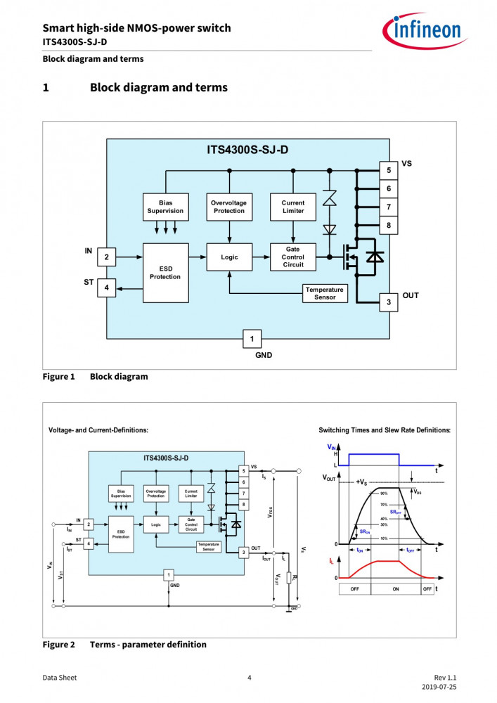 ITS4300S-SJ-D datasheet page 4