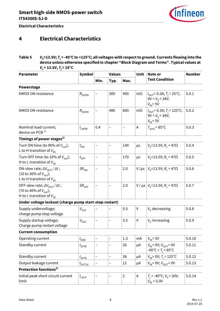ITS4300S-SJ-D datasheet page 8