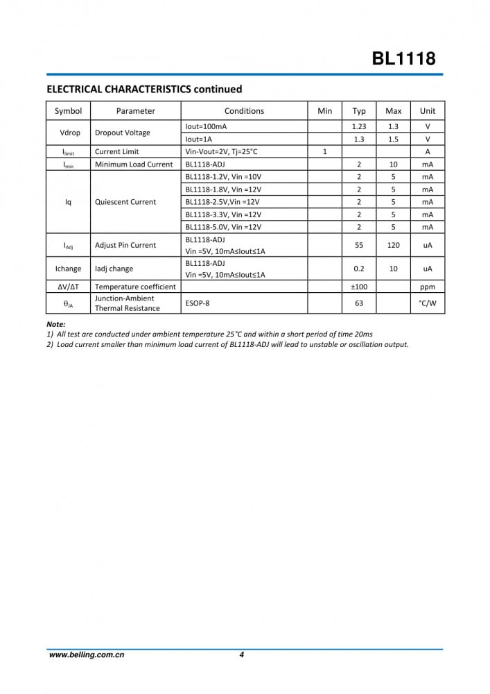 BL1118 datasheet page 4