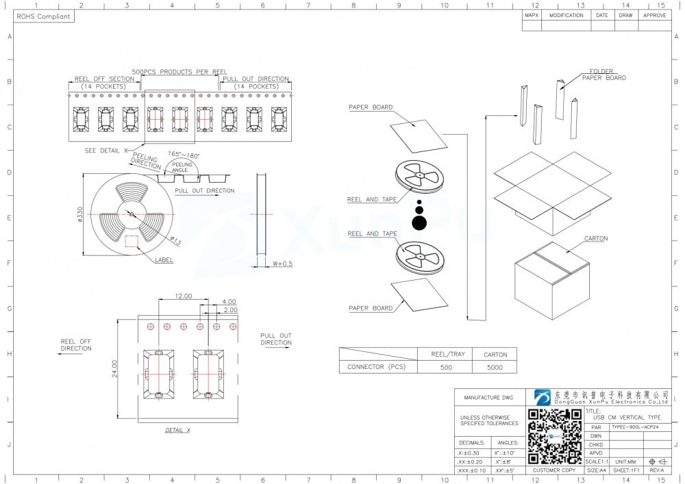 TYPEC-900L-ACP24 manufacturer drawing page 3