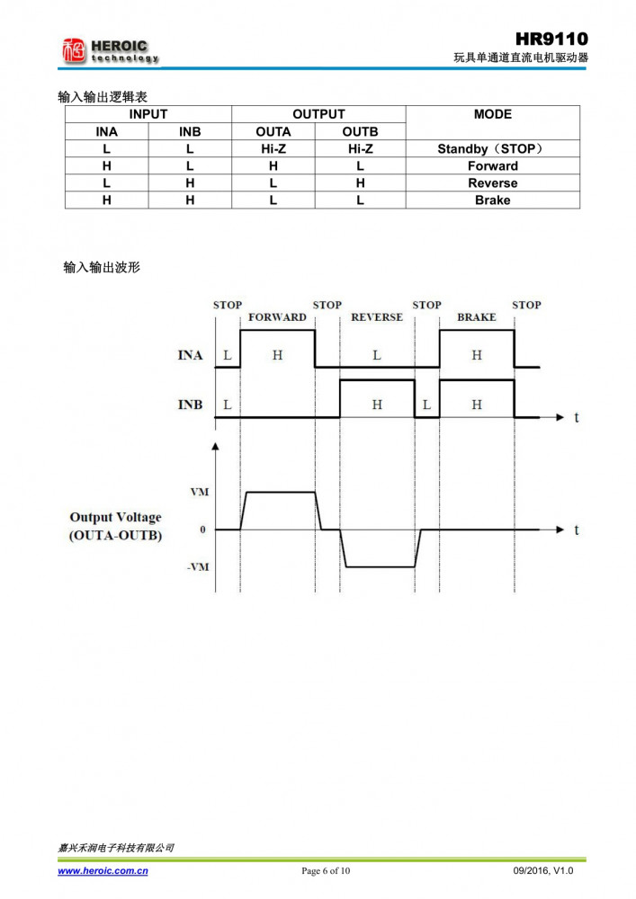 HR9110S datasheet page 6