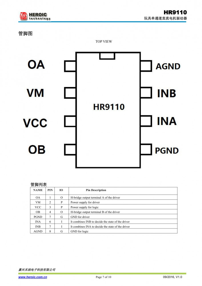 HR9110S datasheet page 7