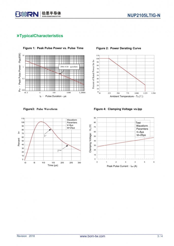 NUP2105LT1G-N datasheet page 3