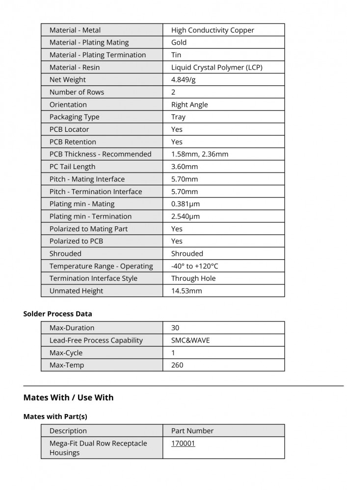 1715960001 product document page 3
