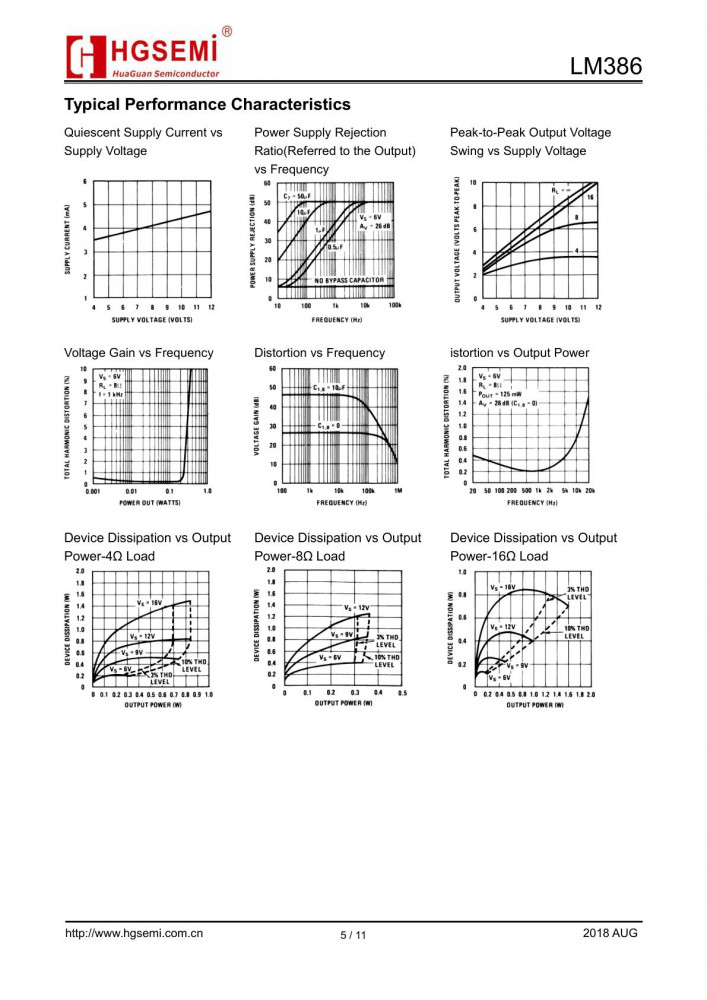 LM386M-1/TR datasheet page 5