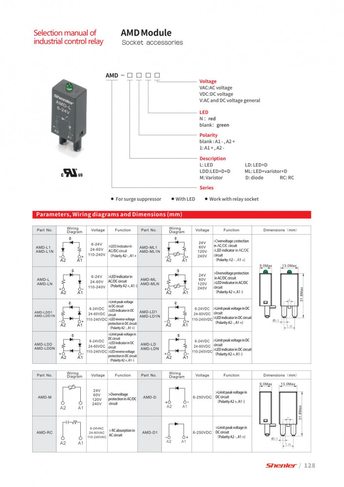 Technical document page 2
