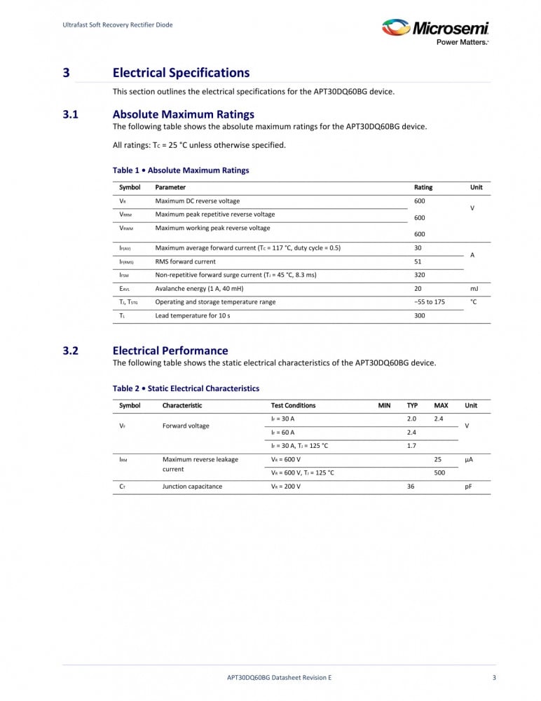 APT30DQ60BG datasheet page 5