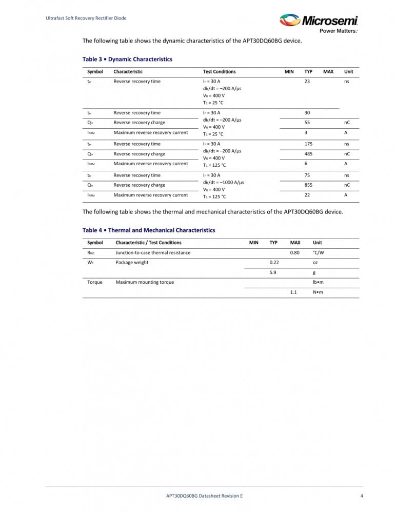 APT30DQ60BG datasheet page 6