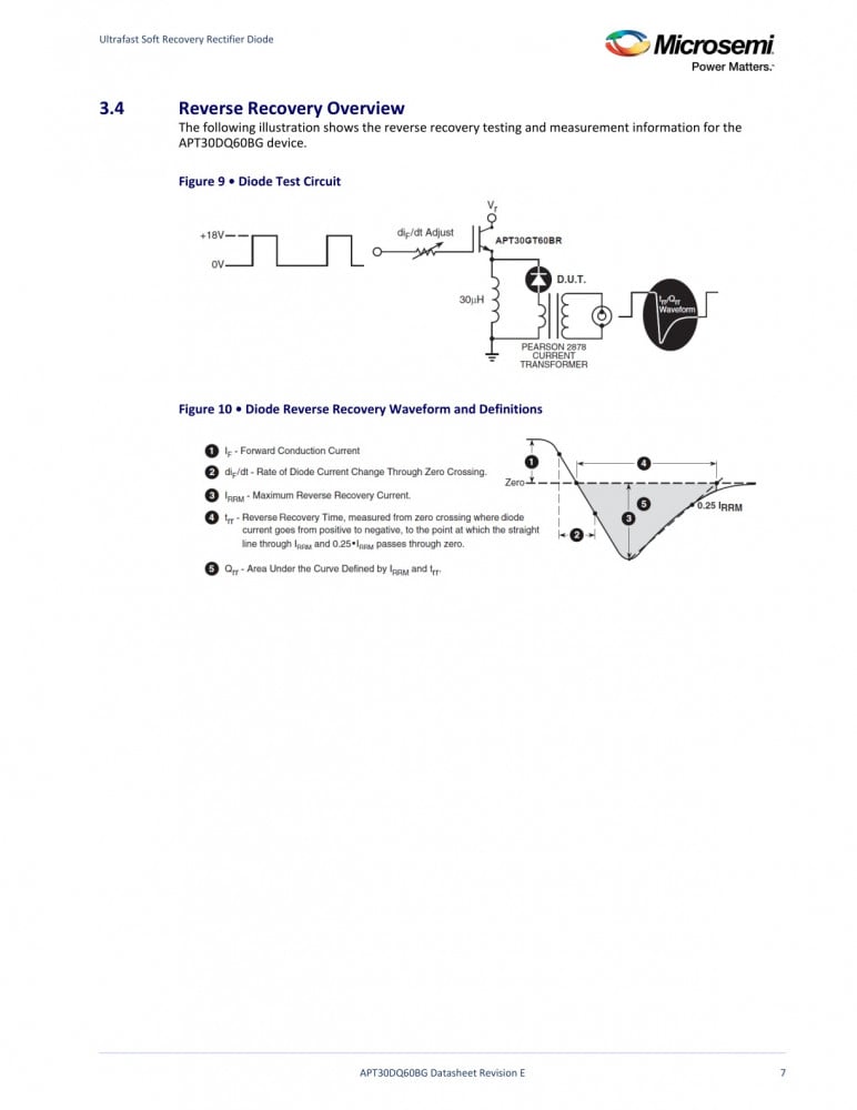 APT30DQ60BG datasheet page 9