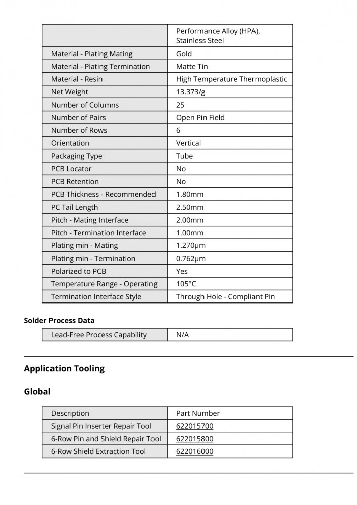 740582509 technical document page 3