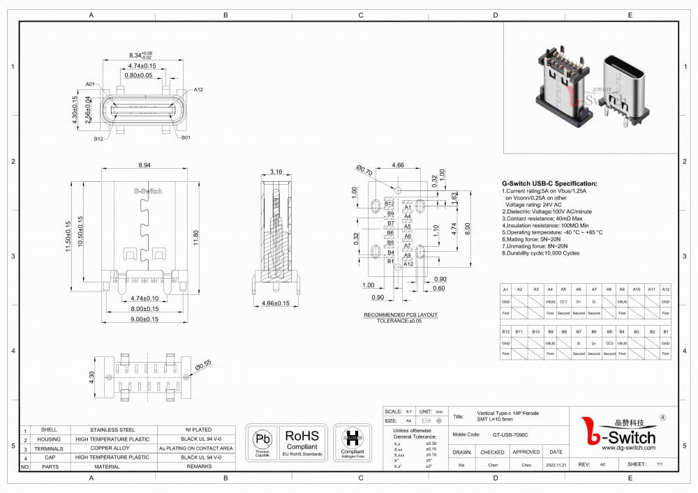 GT-USB-7090C technical document page