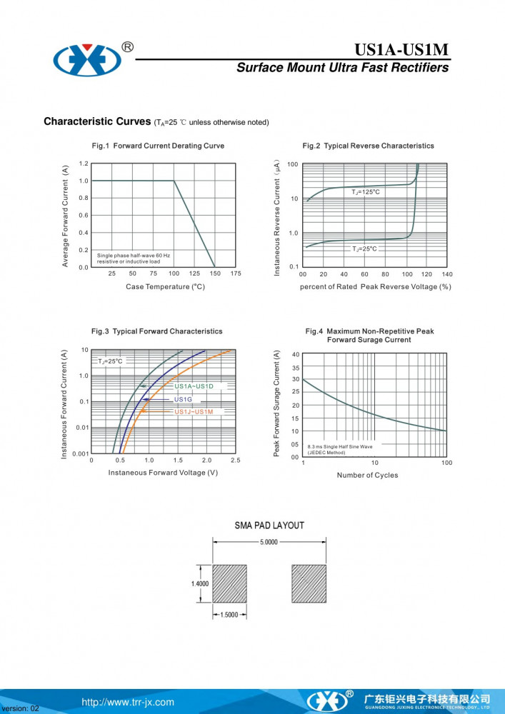 JUXING US1D datasheet page 2