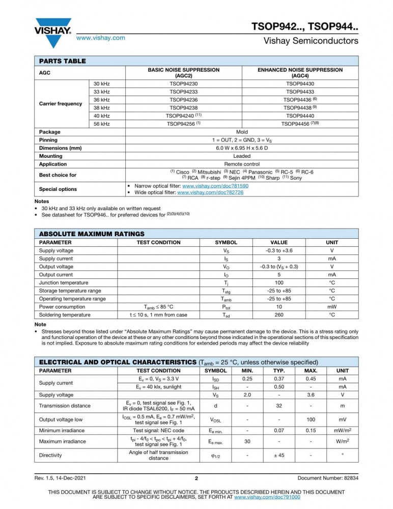 TSOP94256 datasheet page 2