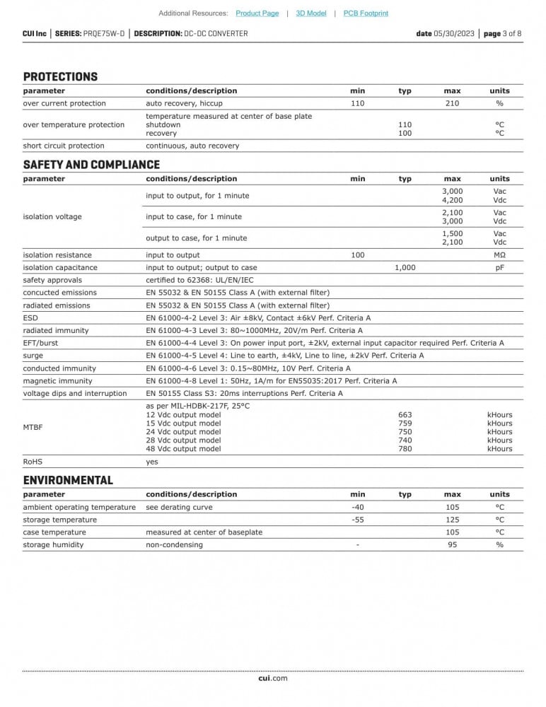 CUI PRQE75W datasheet page 3