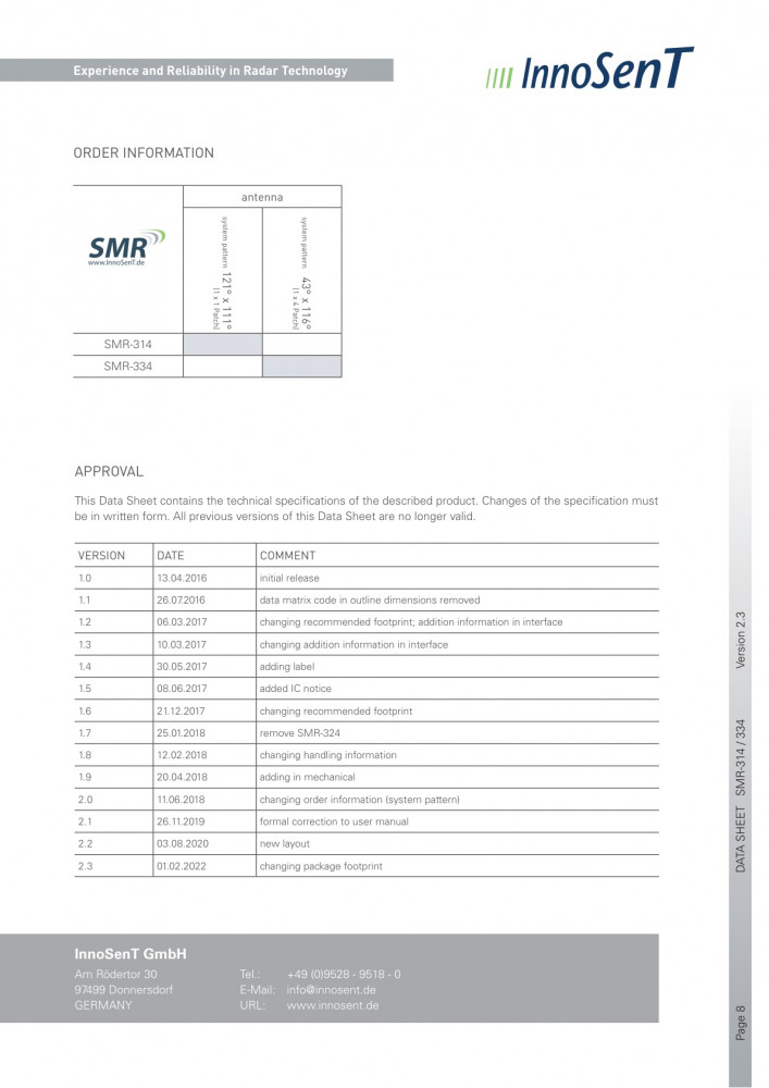 SMR-314/334 datasheet page 8