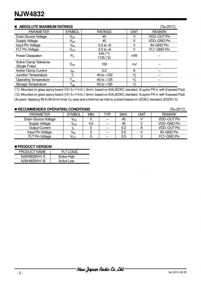 NJW4832 datasheet preview, page 2