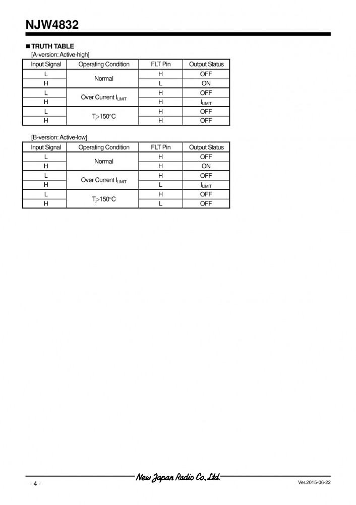 NJW4832 datasheet preview, page 4