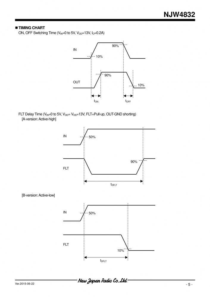 NJW4832 datasheet preview, page 5