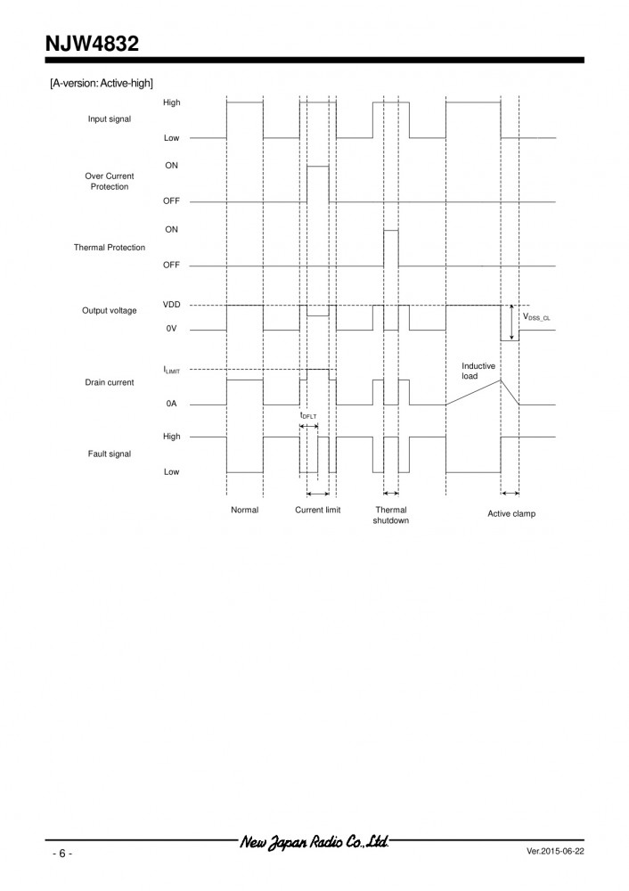 NJW4832 datasheet preview, page 6